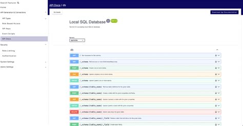 6 Best Api Documentation Tools Dreamfactory