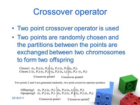 Genetic Algorithms For Task Scheduling Problem J Parallel Distrib