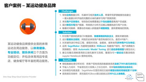 【客户案例】 某运动健身品牌 伊克罗德信息科技有限公司