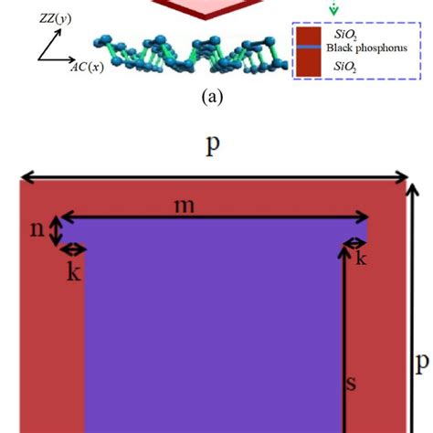 A Three Dimension Diagram Of The Proposed Black Phosphorus Based