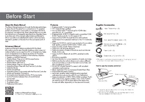 Onkyo Tx Nr838 Receiver User Manual Service Manual Download Schematics
