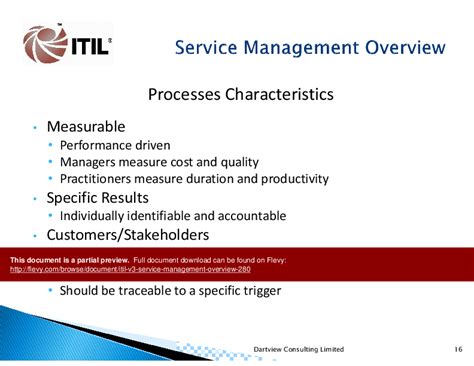ITIL V Service Management Overview PPT Slide Deck