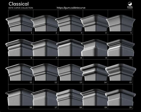 Substance Designer Utility Node Flippednormals