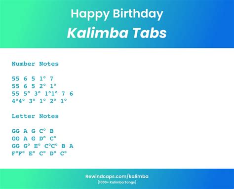 Happy Birthday Kalimba Tabs Kalimba Kalimbatabs Kalimba