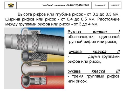 Рукава резиновые для газовой сварки и резки металлов - презентация онлайн