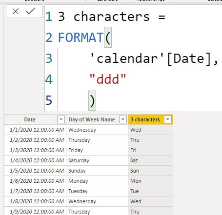 Power BI Day Of The Week Name Using DAX All The Key