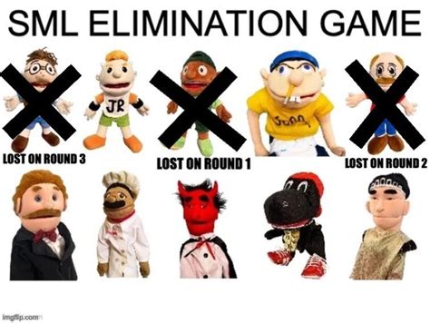 Sml Elimination Game Round 4 Fandom