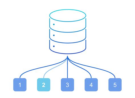 1 Api Pagination With Python Best Practice For Working With Apis In By Danilo Drobac Medium