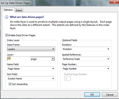 Labeling Automating An ArcGIS Project That Is A Display Of Map Geographic Information