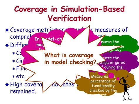 Ppt Coverage Metrics In Formal Verification Powerpoint Presentation