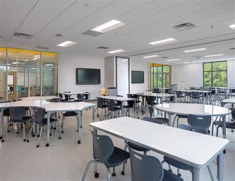 Mcnair Middle School Education Snapshots