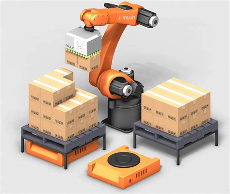 Robotic Palletizing Solution Mujin