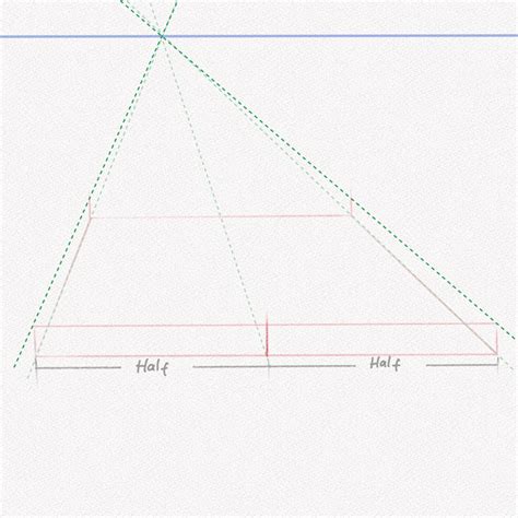 Comment dessiner un livre Un tutoriel artistique étape par étape Artlex