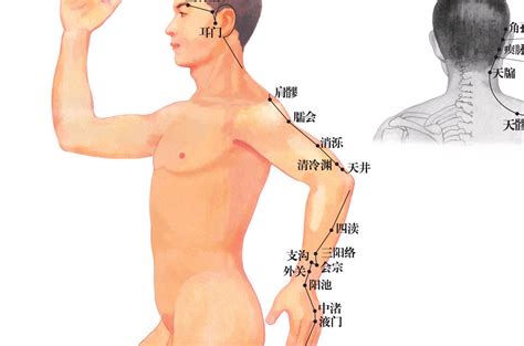 高热的中医急救法