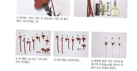 수업계획서 라민선생님의 종이접기교실 숨고 숨은고수