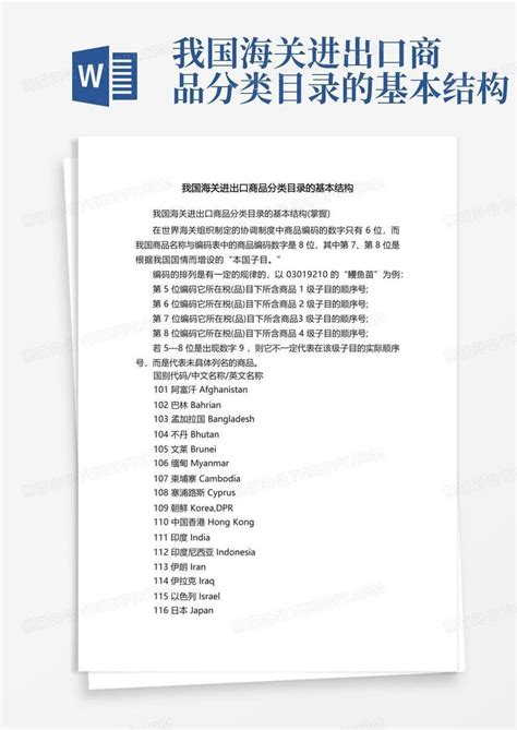 我国海关进出口商品分类目录的基本结构Word模板下载 编号qgadwjye 熊猫办公