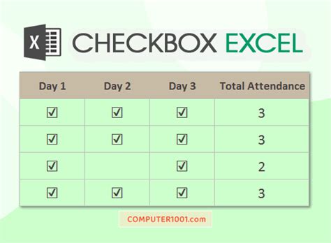 cara membuat checkbox absensi excel