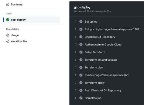 Automating Terraform Deployments With Github Actions A Step By Step Guide Nordcloud