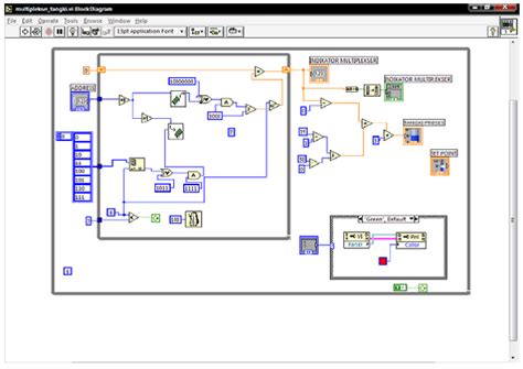 Labview Software