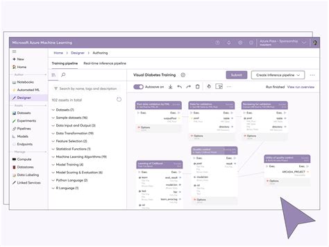 Microsoft Azure Machine Learning Redesign By Sofiia Lazareva On Dribbble