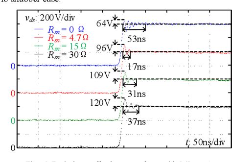 Figure 6 From Suppression Switching Ringing Of Sic Mosfet Inverters With Combined Design Of Dc