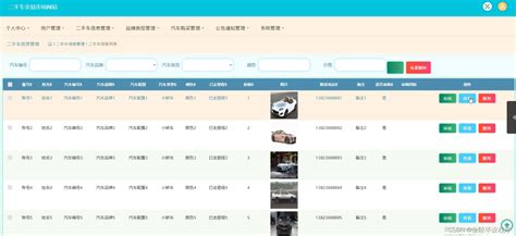 二手车交易市场网站jspjavaspringmvcmysqlmybatis Csdn博客