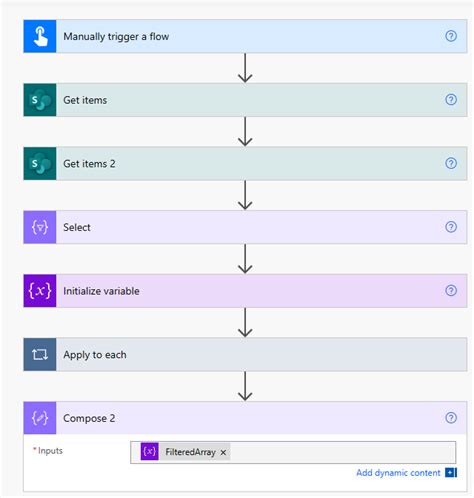 Filtering Unique Items Between Two Lists Based On Power Platform