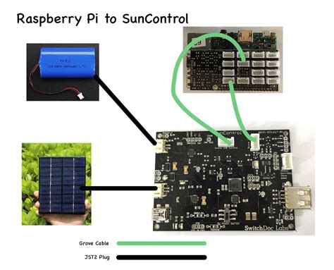 Suncontrol Solar Power Controller Specification Released Switchdoc