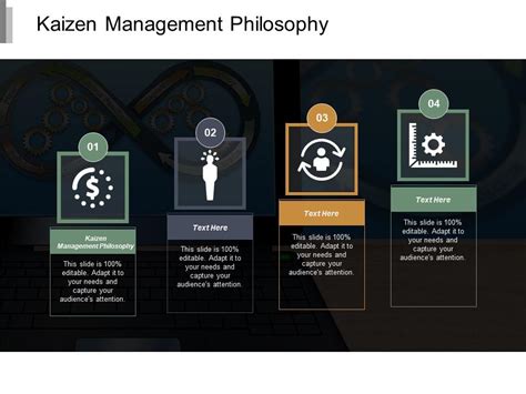 Kaizen Management Philosophy Ppt Powerpoint Presentation Portfolio Ideas Cpb Presentation