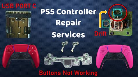 Ps5 Controllers Repair Services Australia Wide Repairs — Game Console
