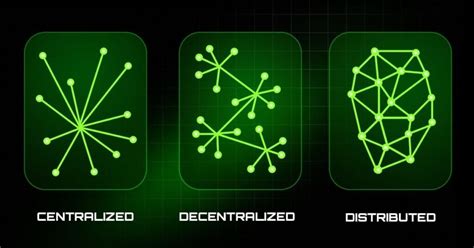 Centralized Vs Decentralized Databases Who Wins The Data War