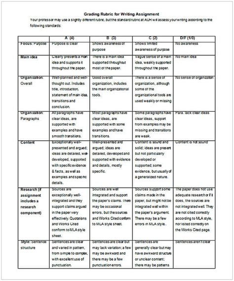 Get Our Free Download Rubric Template For Effective Assessments Mous