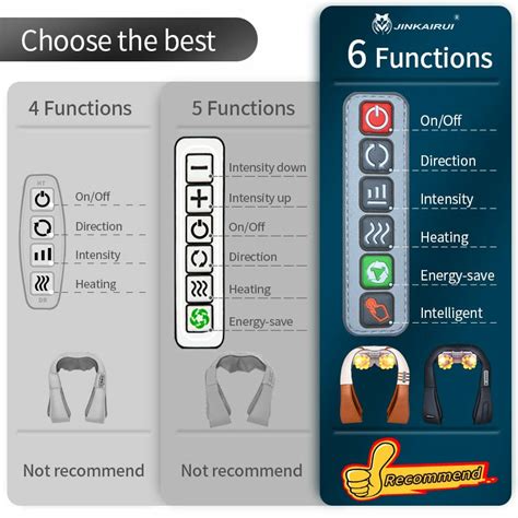 U Shape Back Neck Shoulder Body Massager Infrared Heated Massager