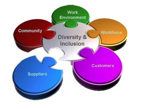 Supplier Diversity Program Msp Diesel
