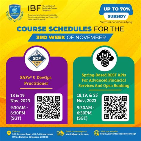 Upskill Garrantoacademy Skillsfuture Ibfsubsidy Singapore
