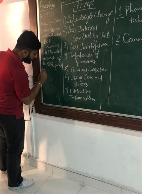 Shivank Bhardwaj On Linkedin Aml Moneylaundering Chitkarauniversity