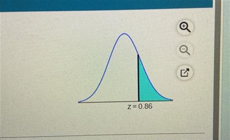 Solved Find The Area Of The Shaded Region Under The Standard