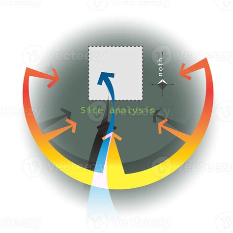 Site Analysis Of Architect Design In 2025 Site Analysis Architect Design Analysis