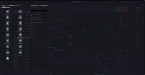 Getting Started With The Ninjatrader Web Platform Ninjatrader