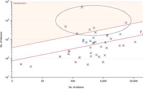 K Index Quantixed