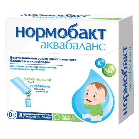 Нормобакт Для Детей – Telegraph
