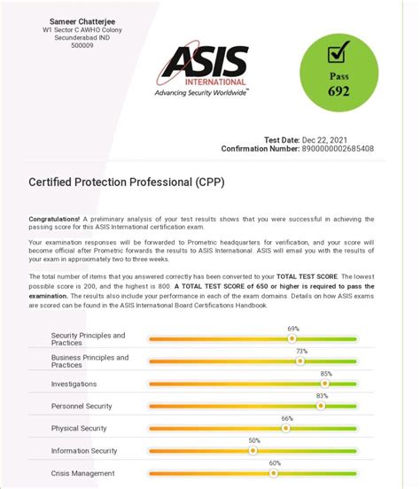 Sameer Chatterjee Cpp On Linkedin Cleared Cpp Certification Exam 37