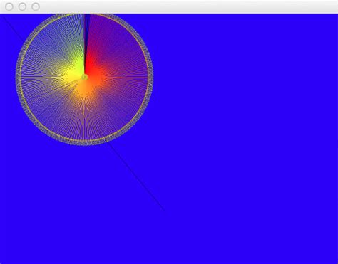 Resolution Sdl2 Virtual Pixel Size Stack Overflow