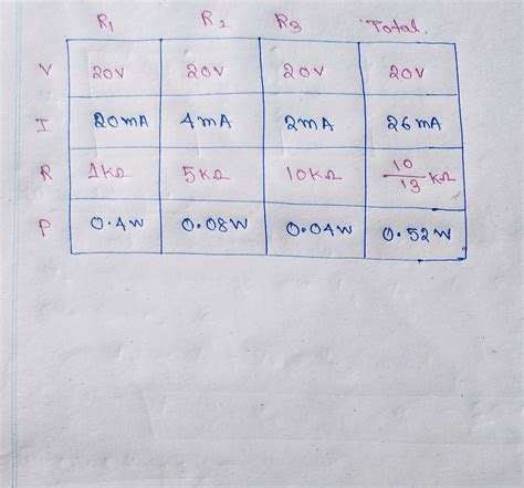 Solved I Am Having Trouble Understanding These Concepts Thank You In Course Hero