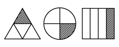 Can We Say That Following Figures Represent Equal Fractions