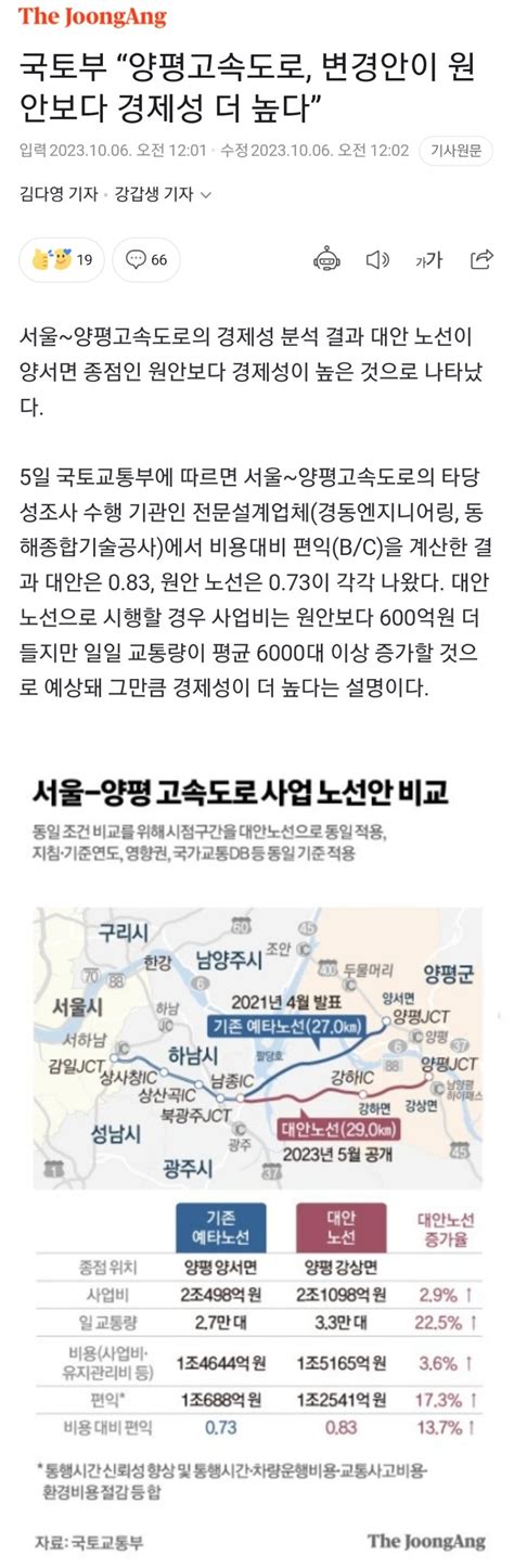 국토부 “양평고속도로 변경안이 원안보다 경제성 더 높다” 정치시사 에펨코리아
