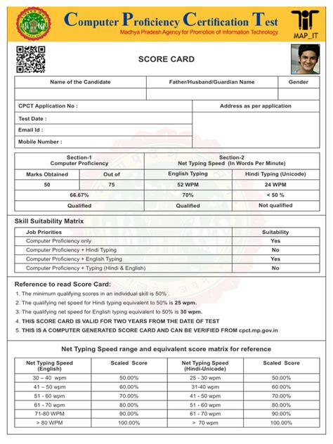 Score Card Pdf Inputoutput Computer Data