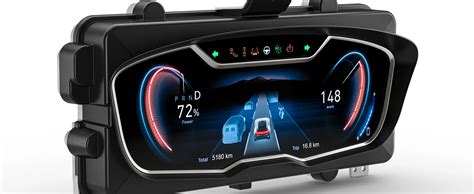 Digital Clusters Aumovio