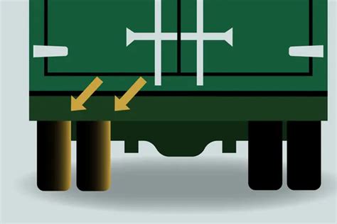 How Do You Know If Your Trailer Tires Are Out Of Balance Machinery Asia