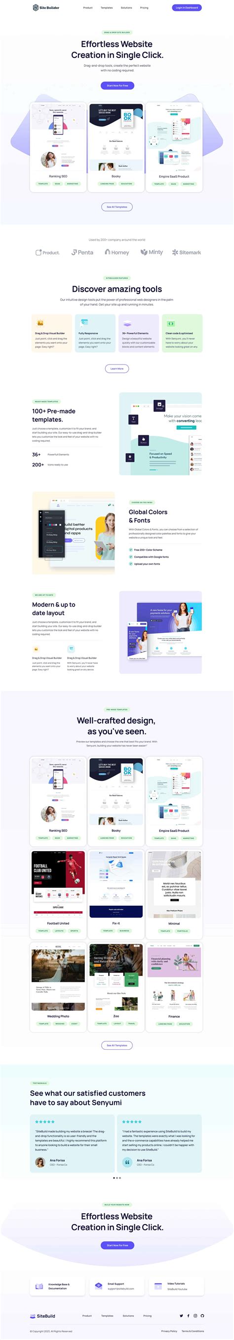 New Brizy Cloud Plans And Features For Agencies And Resellers